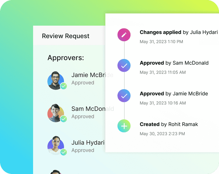 Balance innovation and governance | LaunchDarkly