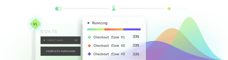 How LaunchDarkly works | LaunchDarkly