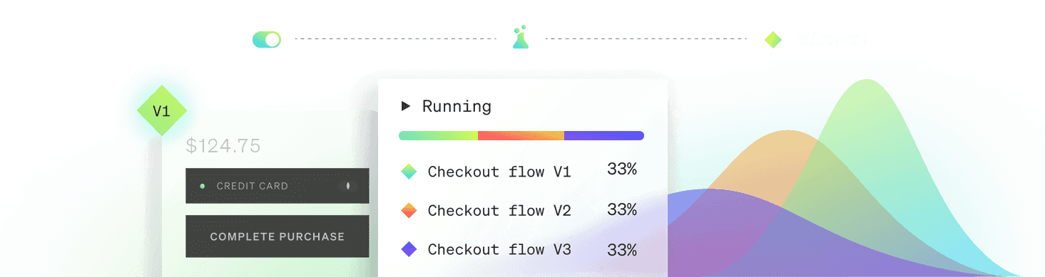 How LaunchDarkly works | LaunchDarkly