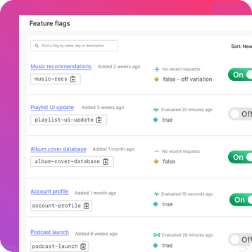 How LaunchDarkly works | LaunchDarkly