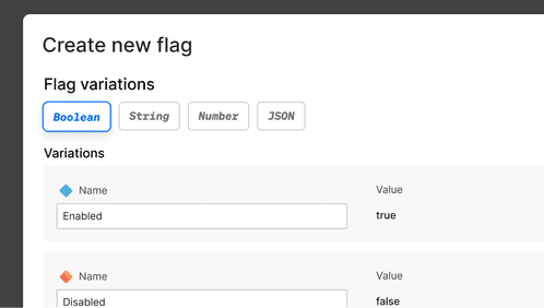 Flags for modern software delivery | LaunchDarkly