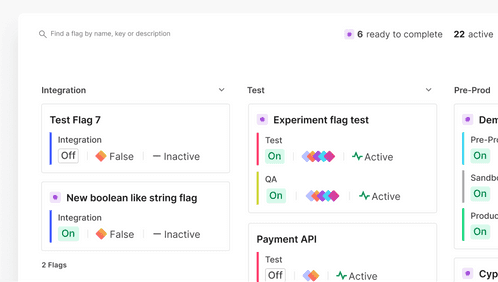Flags for modern software delivery | LaunchDarkly