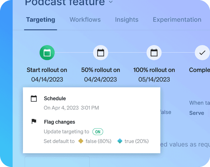 Balance innovation and governance | LaunchDarkly