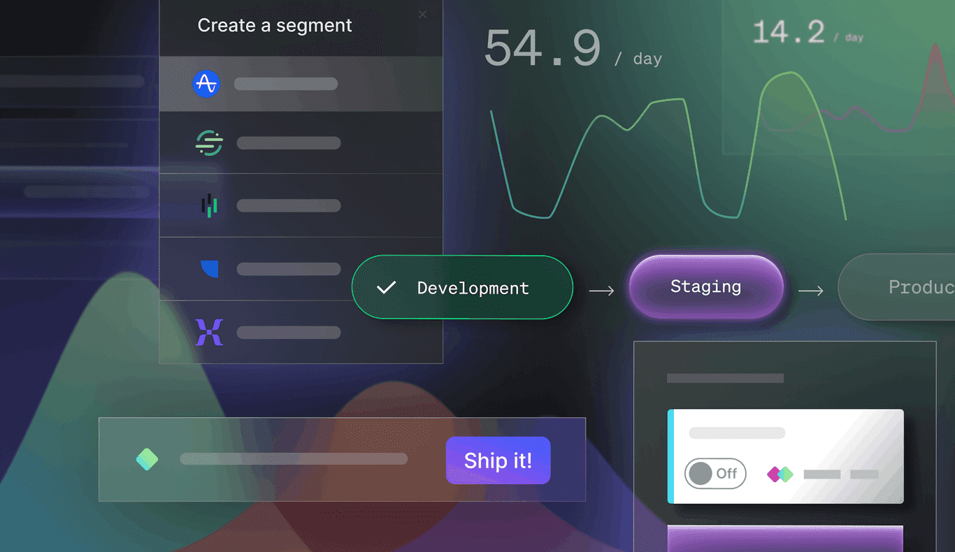 The New Software Release Lifecycle: Releasing, Measuring, and Iterating ...