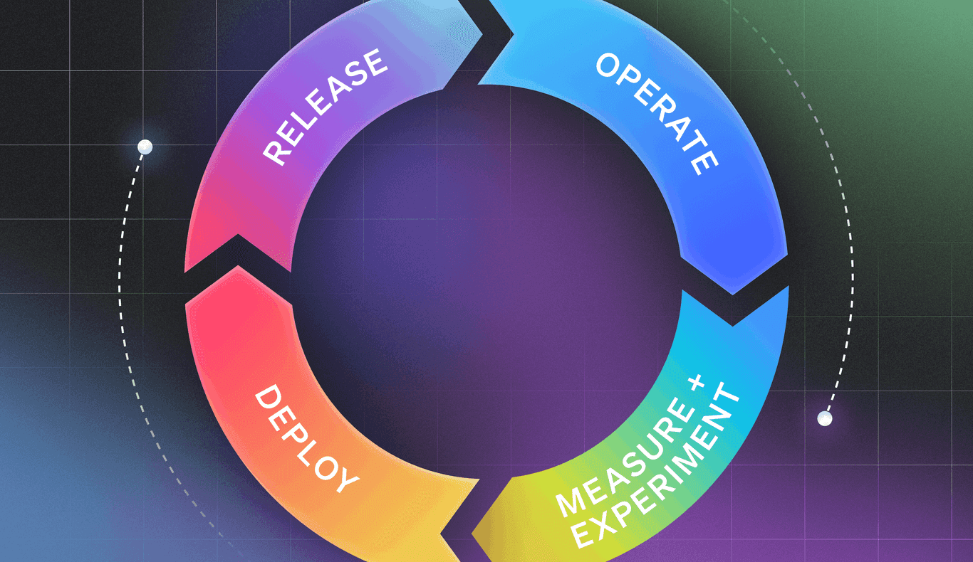 Modern DevOps: The Shift to Operating Continuously | LaunchDarkly