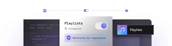How LaunchDarkly works | LaunchDarkly