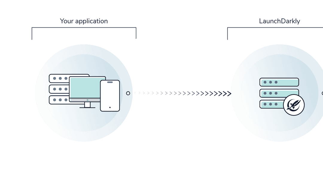 Do You Need Data Export? | LaunchDarkly