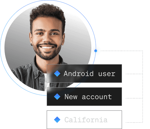 Target & personalize product experiences | LaunchDarkly